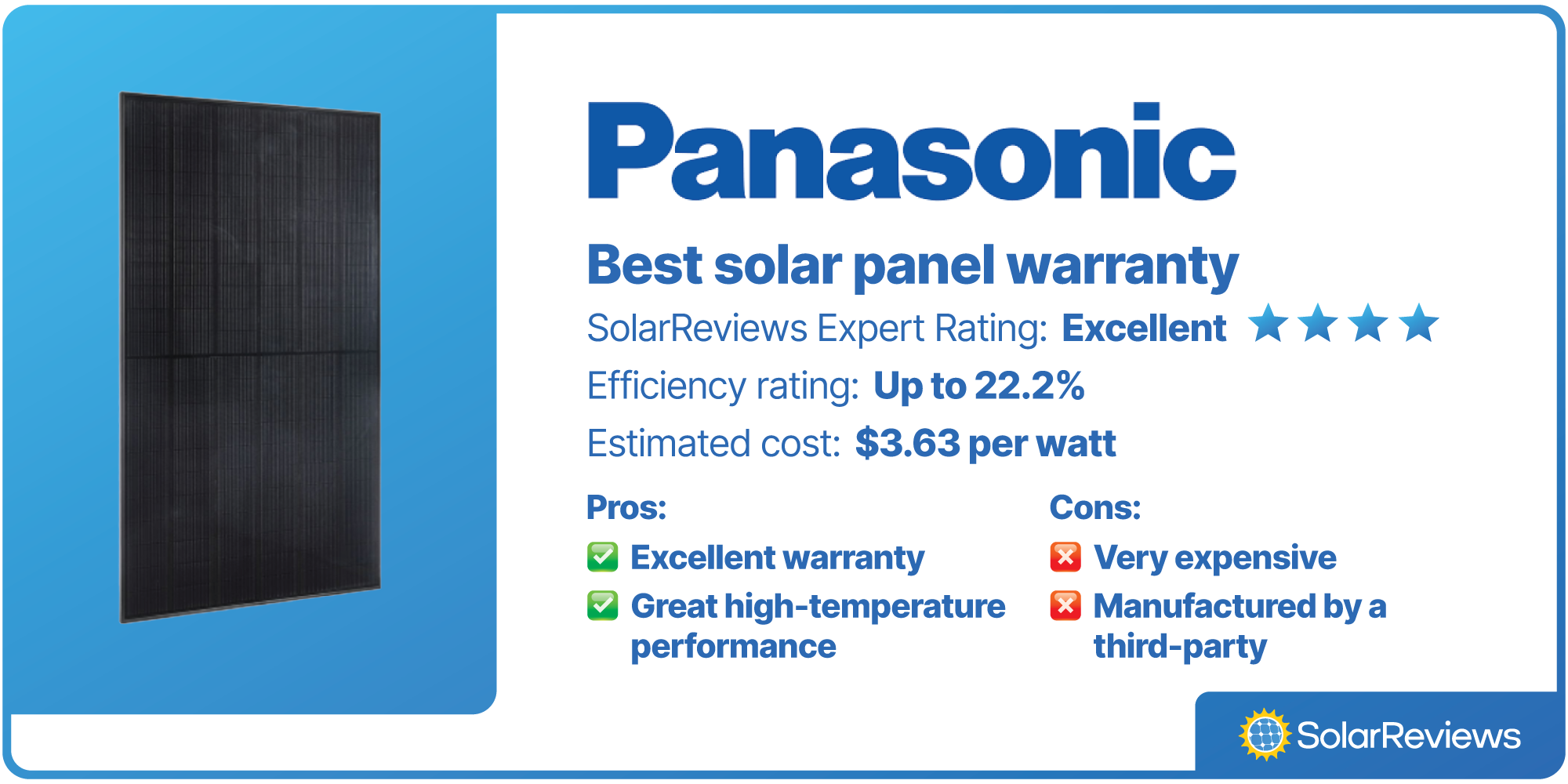 The Best Solar Panels for Homes in November 2023