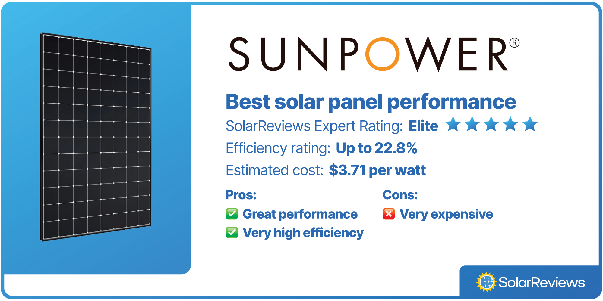 The Best Solar Panels for Homes in November 2023