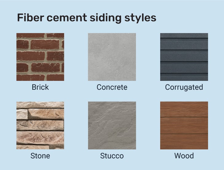 Fiber Cement Siding Buyer's Guide: Pros, Cons, Cost, and Brands