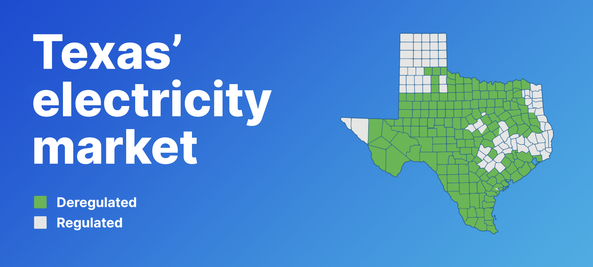 Complete Guide to Texas Net Metering in 2022