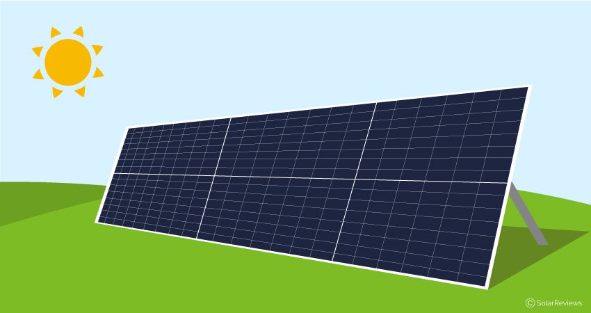 Your guide to solar panel mounts in 2019