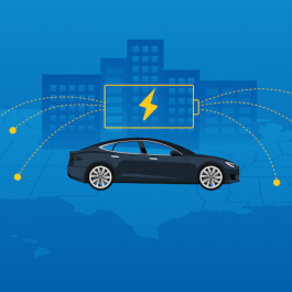 Compare solar companies, solar panels, and solar prices | SolarReviews