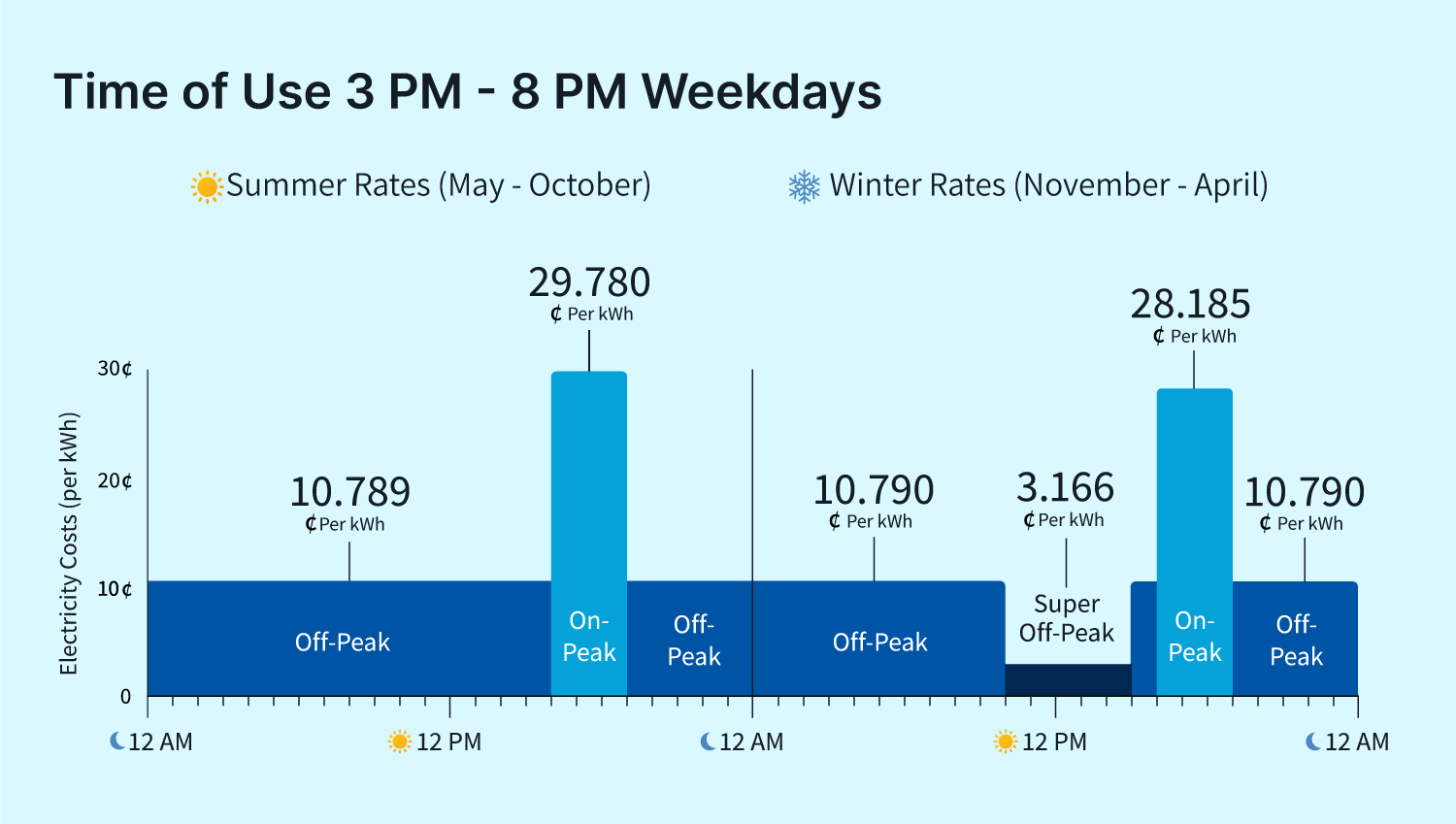 Aps Rate Increase 2025 Kenneth L Hunter Aps Rate Increase 2025 Kenneth L Hunter